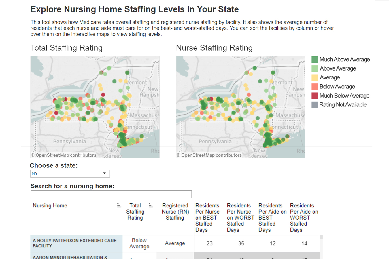 Look-Up: How Nursing Home Staffing Fluctuates Nationwide - KFF Health News