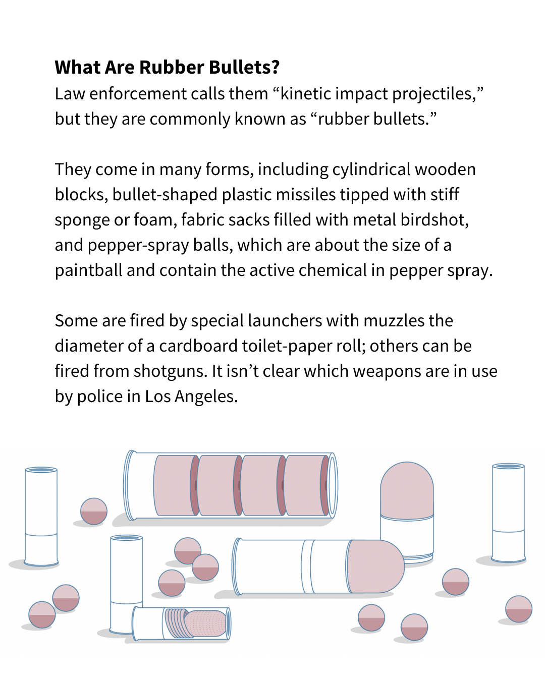 Echoing 2020, Police Use Rubber Bullets Against Protesters in Los ...